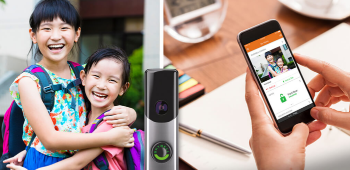 Security Solutions 2020